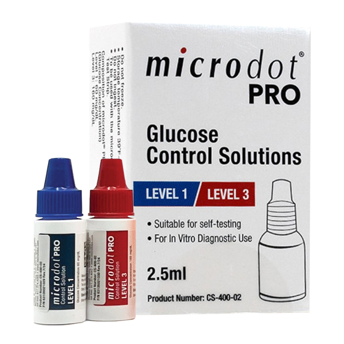 microdot® PRO Glucose Control Solutions — Horizon Medical Products